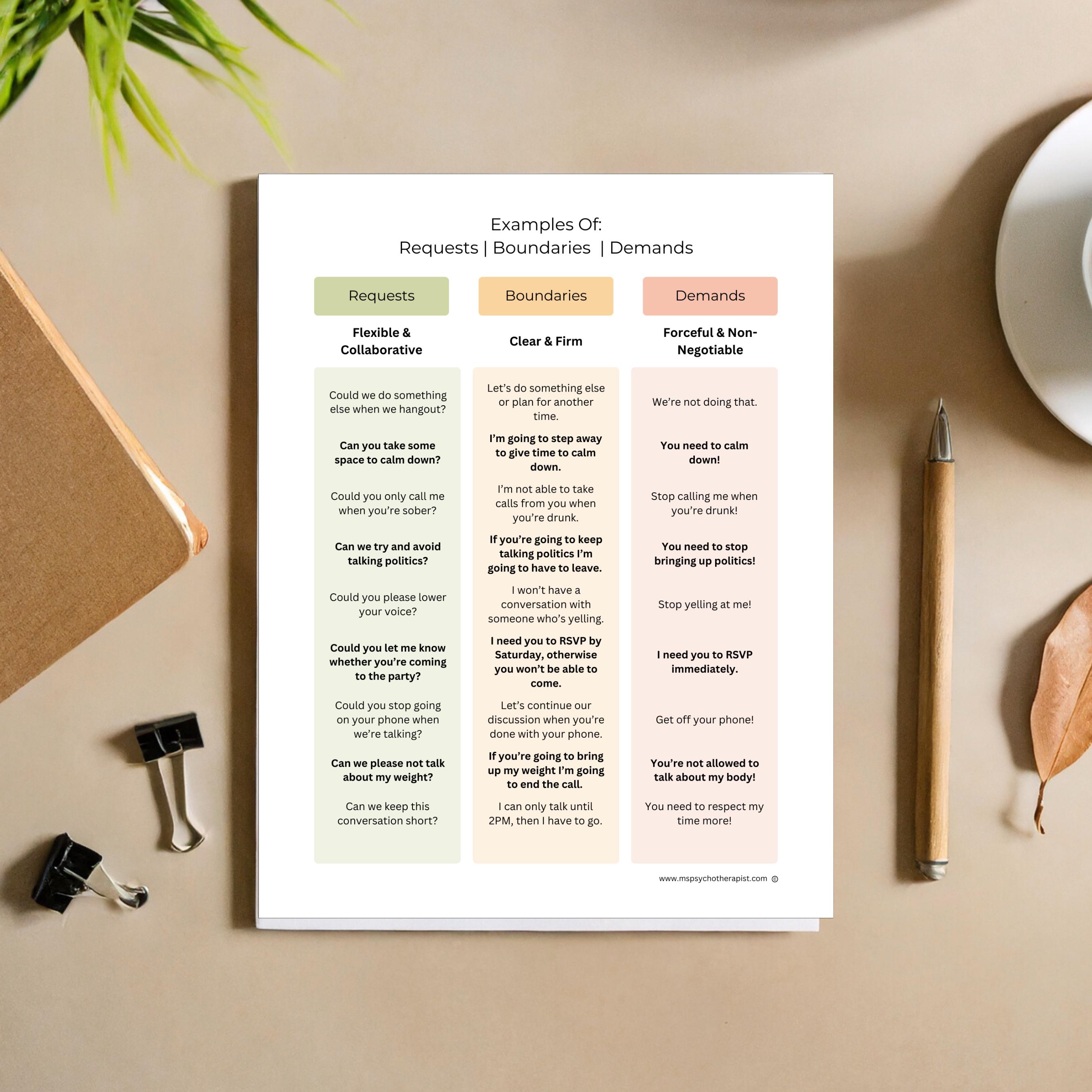 Requests, Boundaries & Demands: Communication Skills (PDF) - Etsy