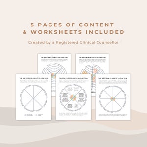 The Spectrum of Executive Functioning: Tool for Neurodivergent ...
