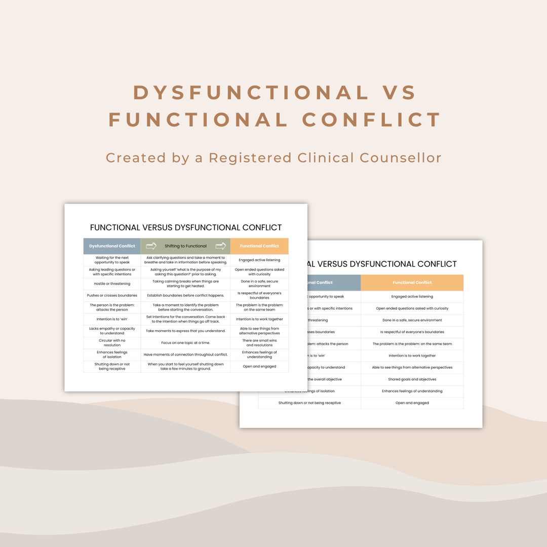 Functional Vs Dysfunctional Conflict: Relationship and Communication ...