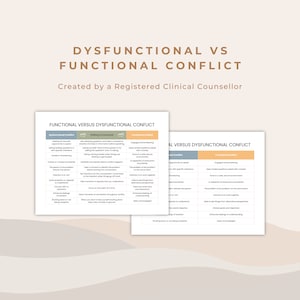 Functional Vs Dysfunctional Conflict: Relationship and Communication ...