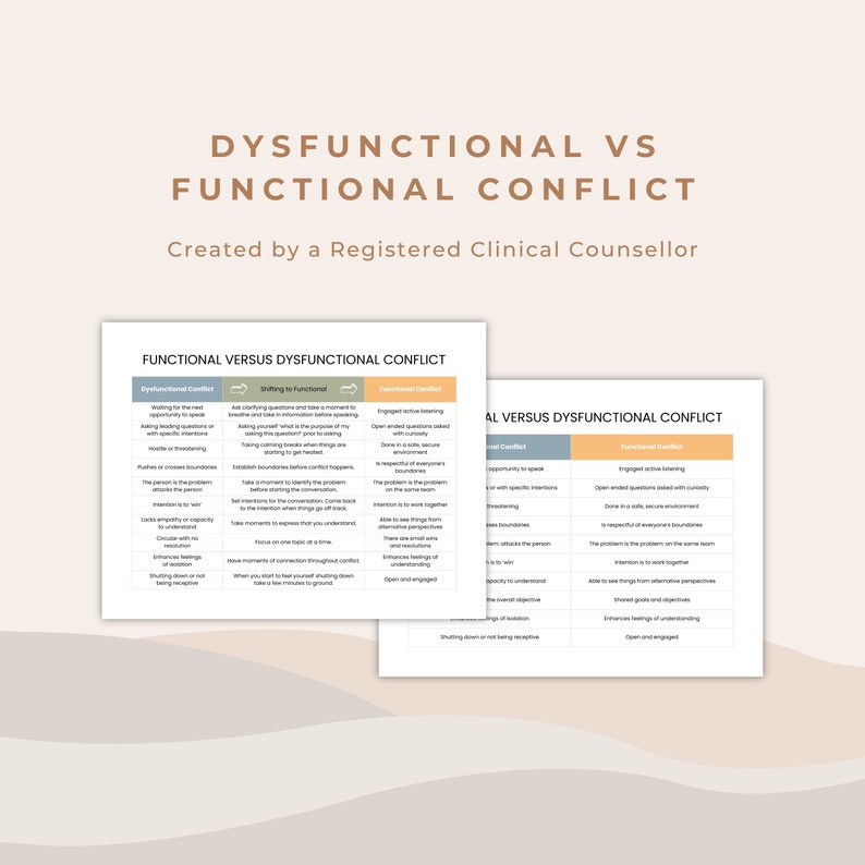 Functional Vs Dysfunctional Conflict: Relationship and Communication ...