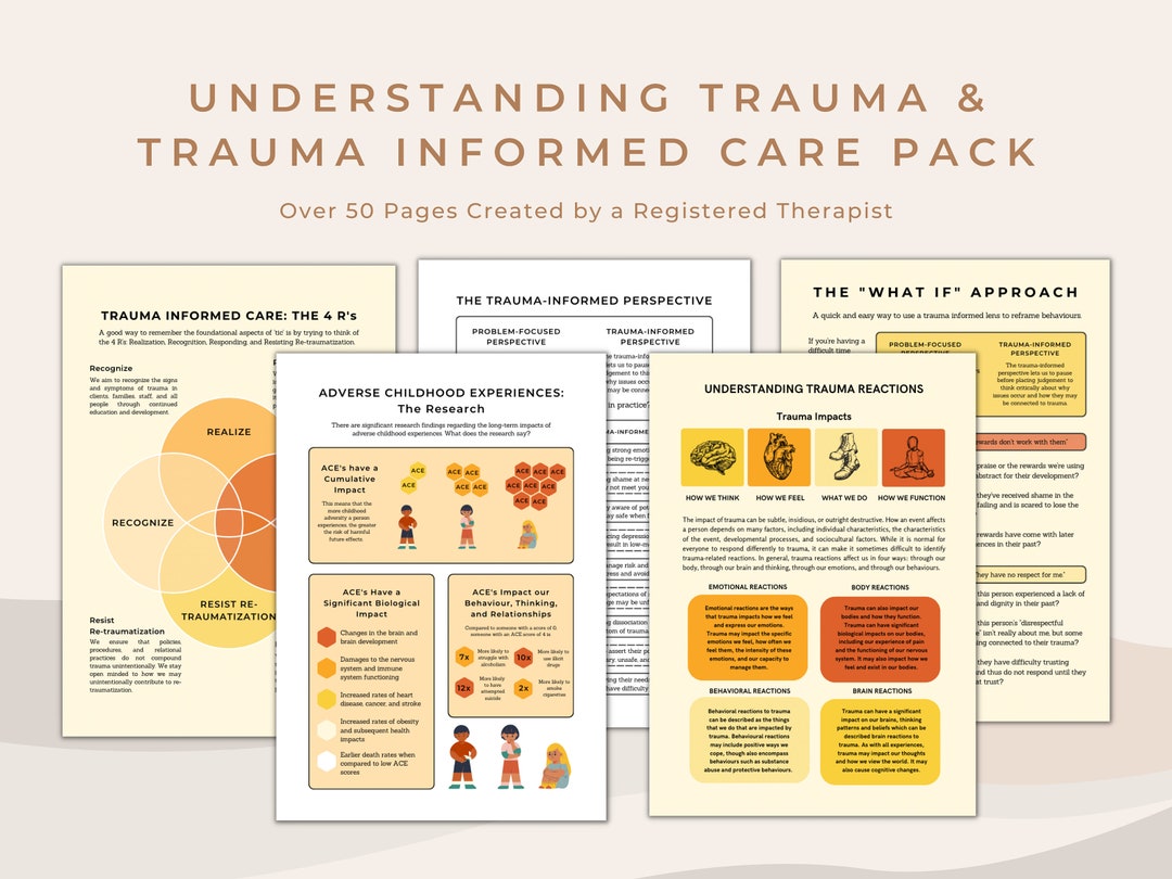 Trauma and Trauma Informed Care Educational Bundle - Etsy Canada