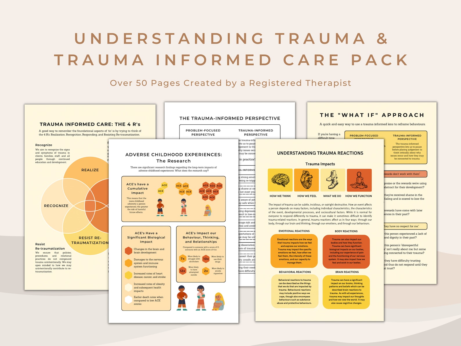 Trauma and Trauma Informed Care Educational Bundle - Etsy