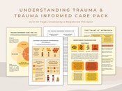 Trauma and Trauma Informed Care Educational Bundle - Etsy Canada