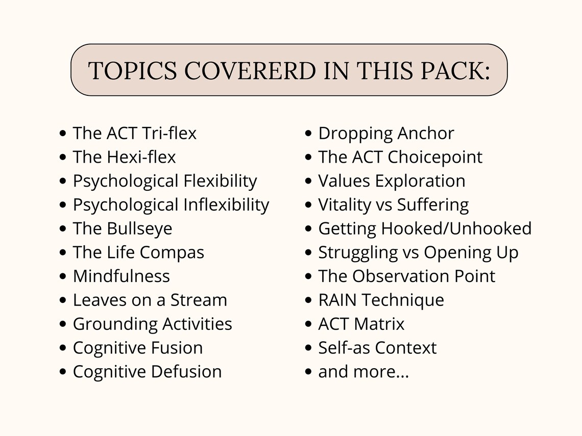 ACT Bundle Pack of Posters, Visual Aids, and Worksheets (acceptance and ...