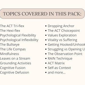 ACT Bundle Pack of Posters, Visual Aids, and Worksheets (acceptance and ...