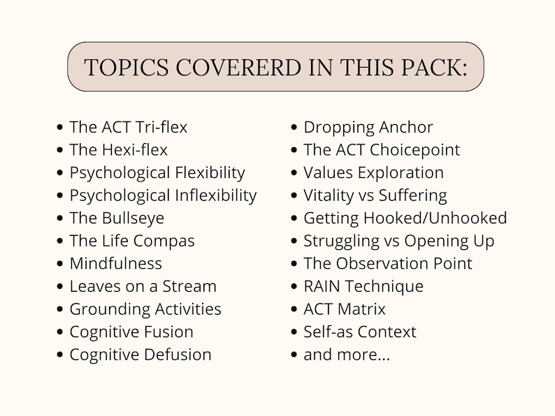 ACT Bundle Pack of Posters Visual Aids and Worksheets - Etsy Canada