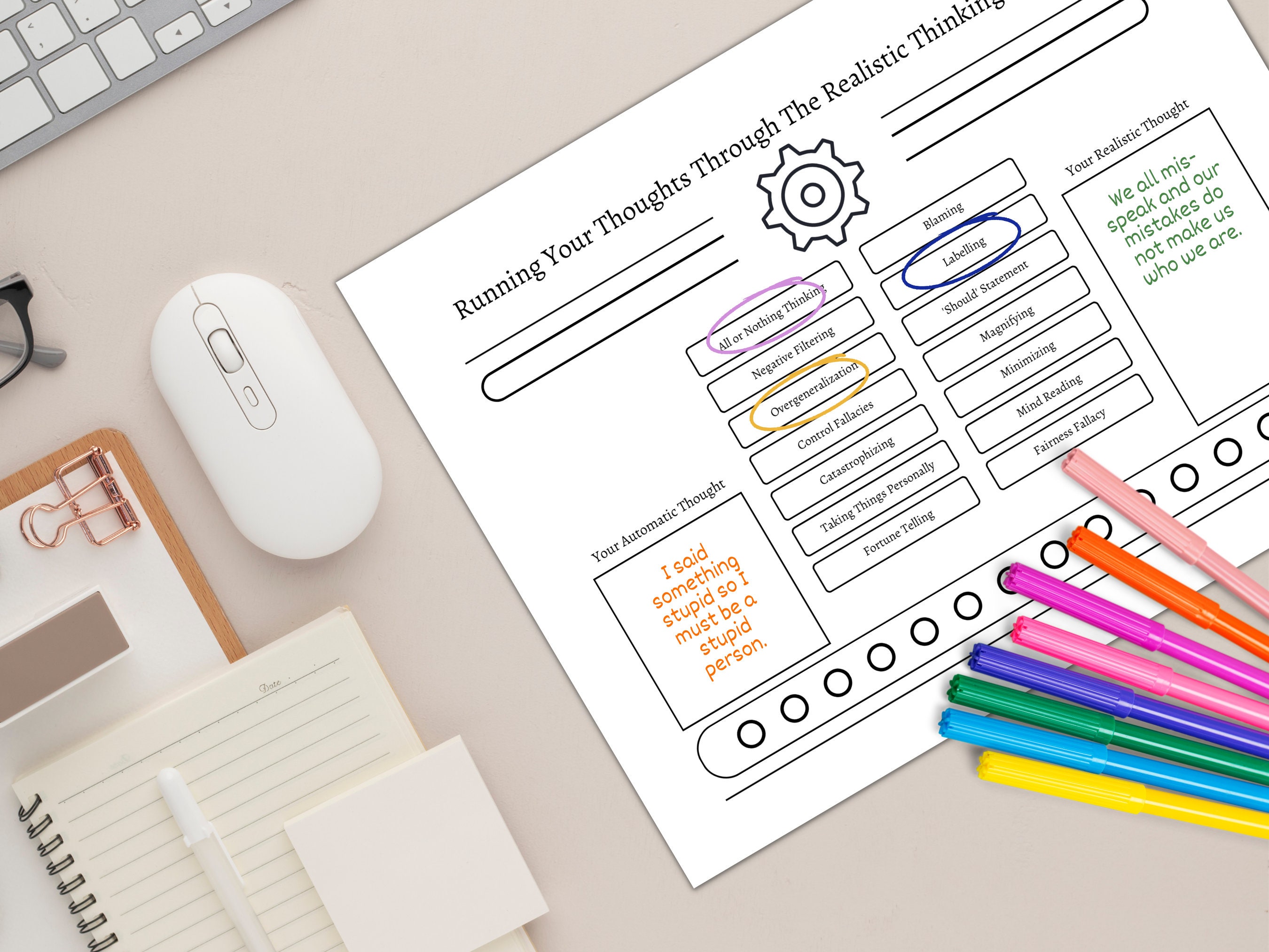 The Realistic Thought Machine Worksheet: Cognitive Behavioural Therapy Tool for Cognitive ...