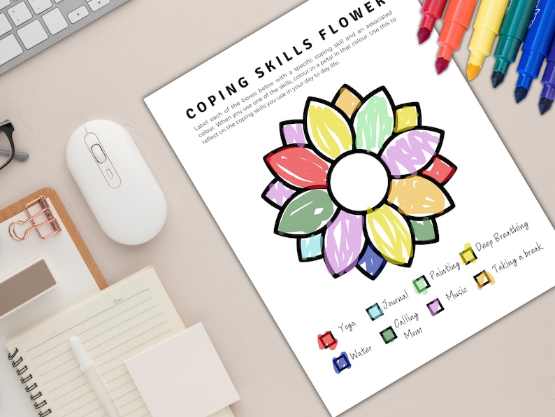 Mental Health Flower Coloring Pages: Coping Skills Art Therapy (PDF ...