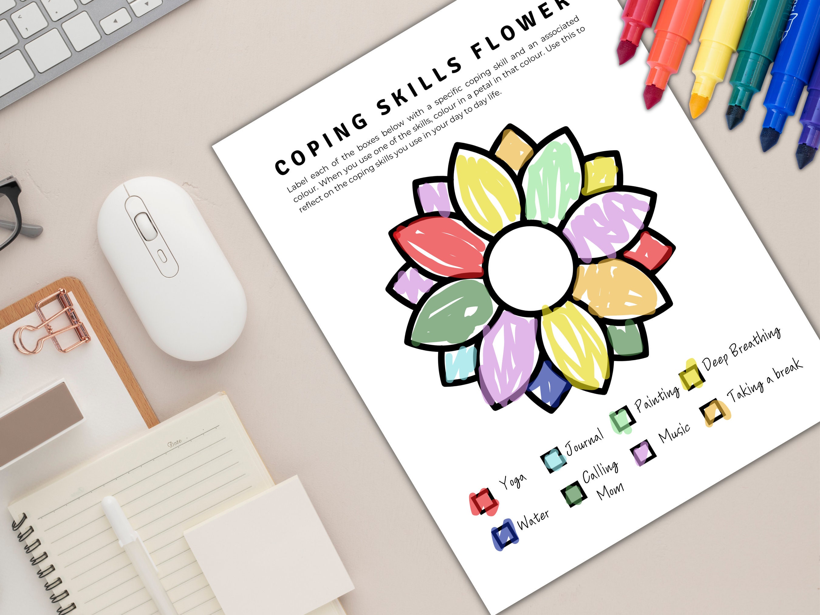 Mental Health Self-esteem and Coping Skills Art Therapy - Etsy