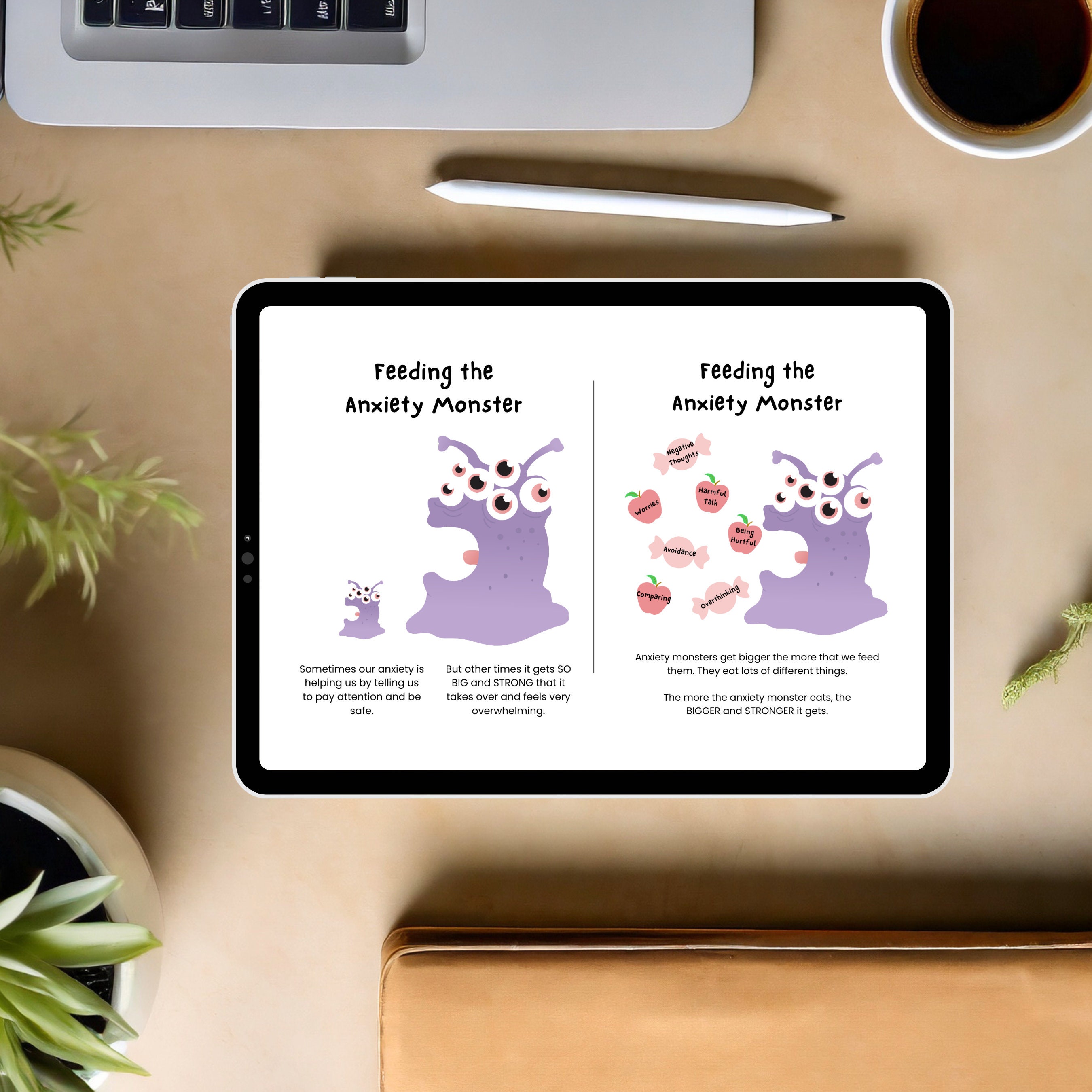 Feeding the Anxiety Monster: Resource for Managing Childhood Anxiety ...