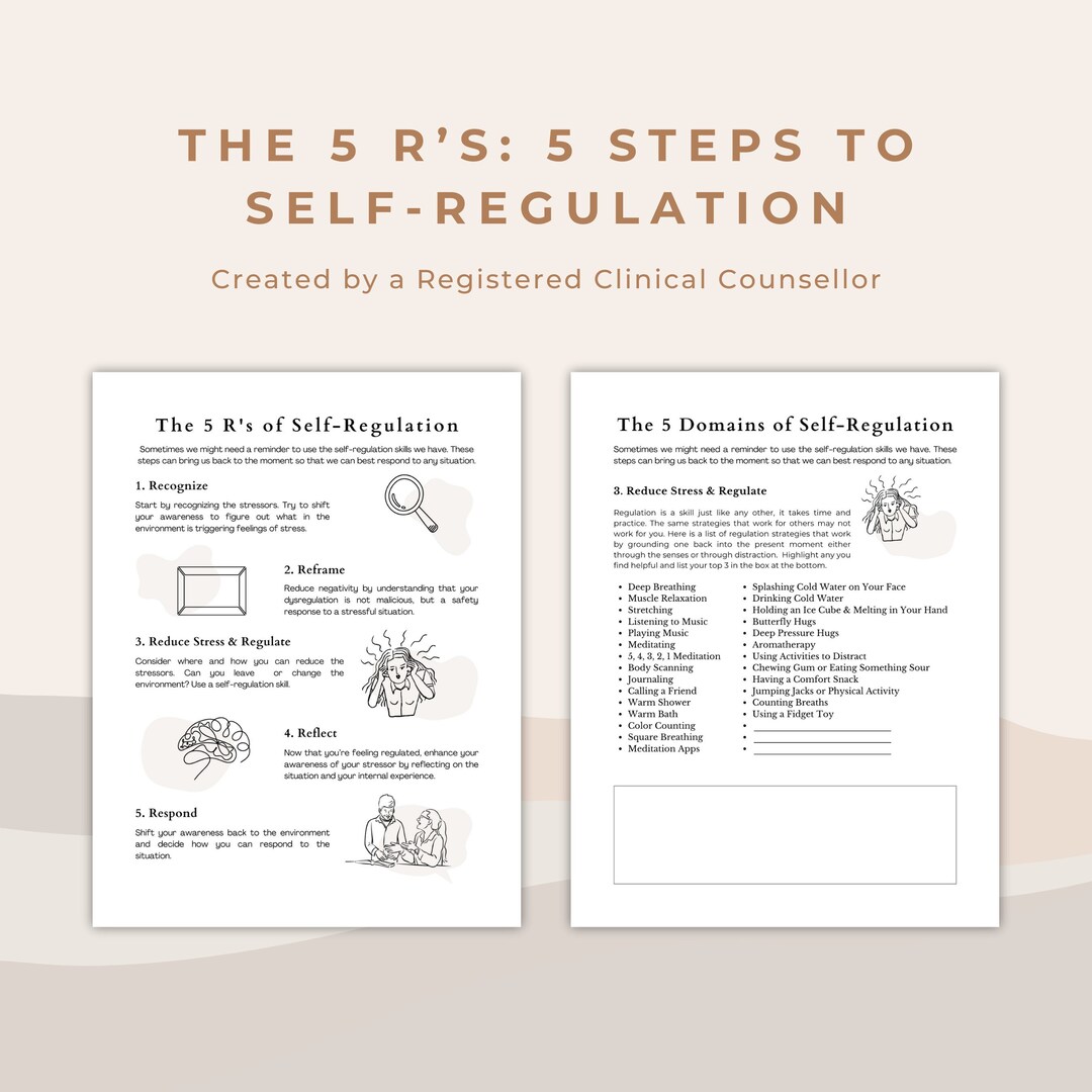 Self-regulation Guide: 5 R's Therapy Psychology Print (PDF) - Etsy