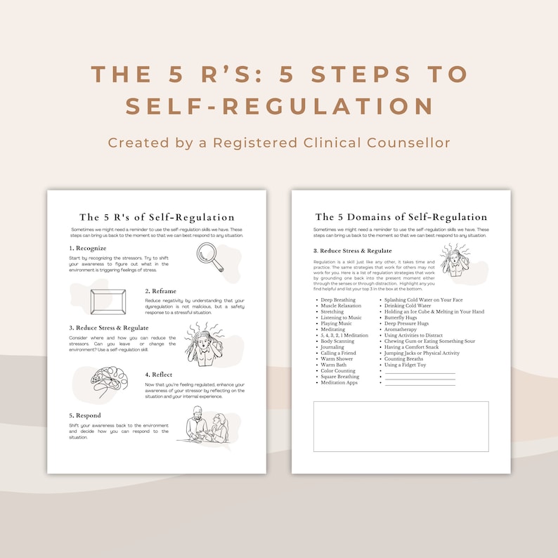 Self-regulation Guide: 5 R's Therapy Psychology Print (PDF) - Etsy