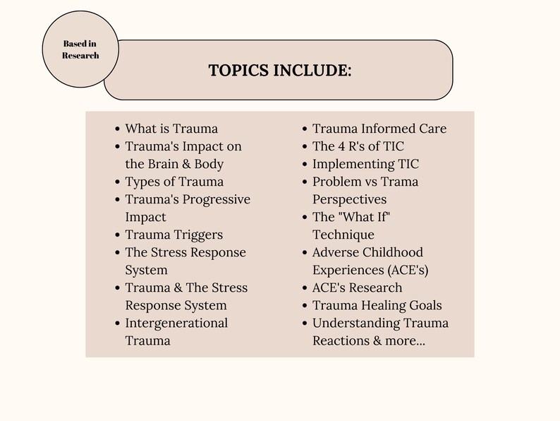 Trauma and Trauma Informed Care Educational Bundle - Etsy Canada