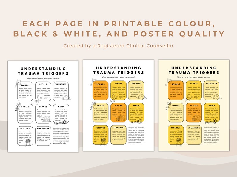 Trauma and Trauma Informed Care Educational Bundle - Etsy