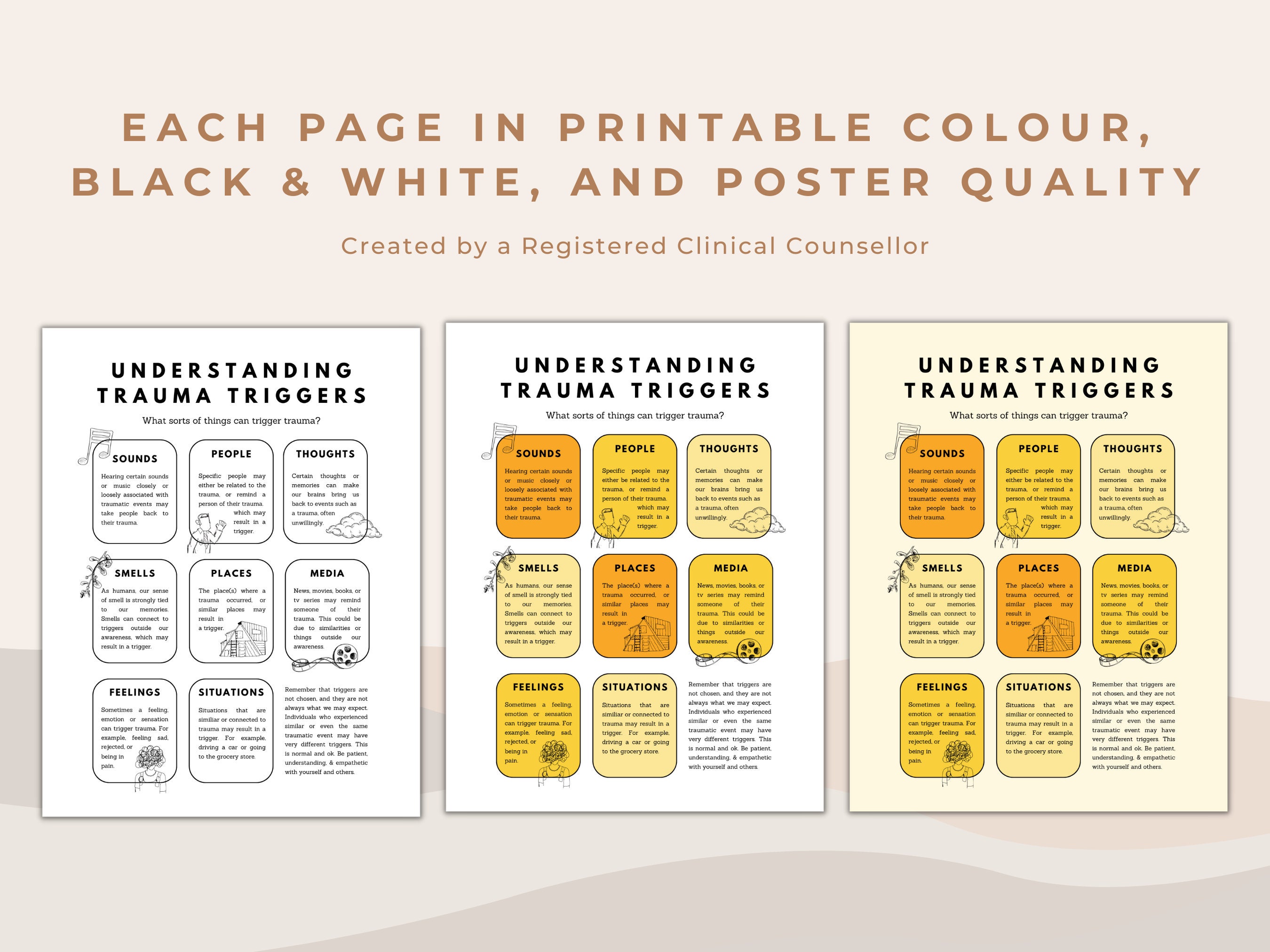 Trauma and Trauma Informed Care Educational Bundle - Etsy UK