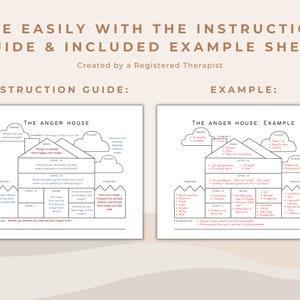 Anger House Worksheet: Teen Therapy, Couples Counseling (PDF) - Etsy