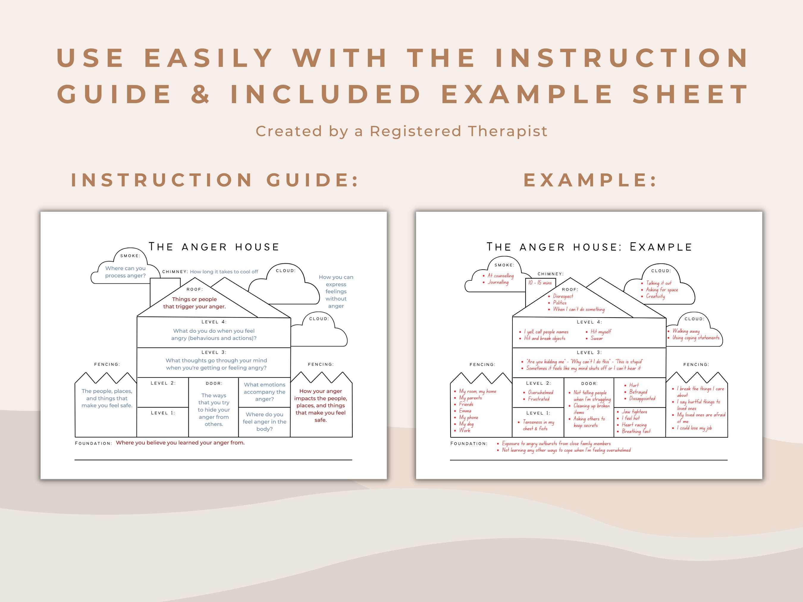 The Anger House Anger Management Tool for Teen Therapy - Etsy Australia