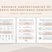 Brain & Neuroscience Psychoeducation Resource Bundle (PDF) - Etsy