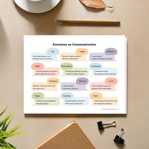 Emotions as Communication Tool: Therapy Visual Aid (PDF) - Etsy