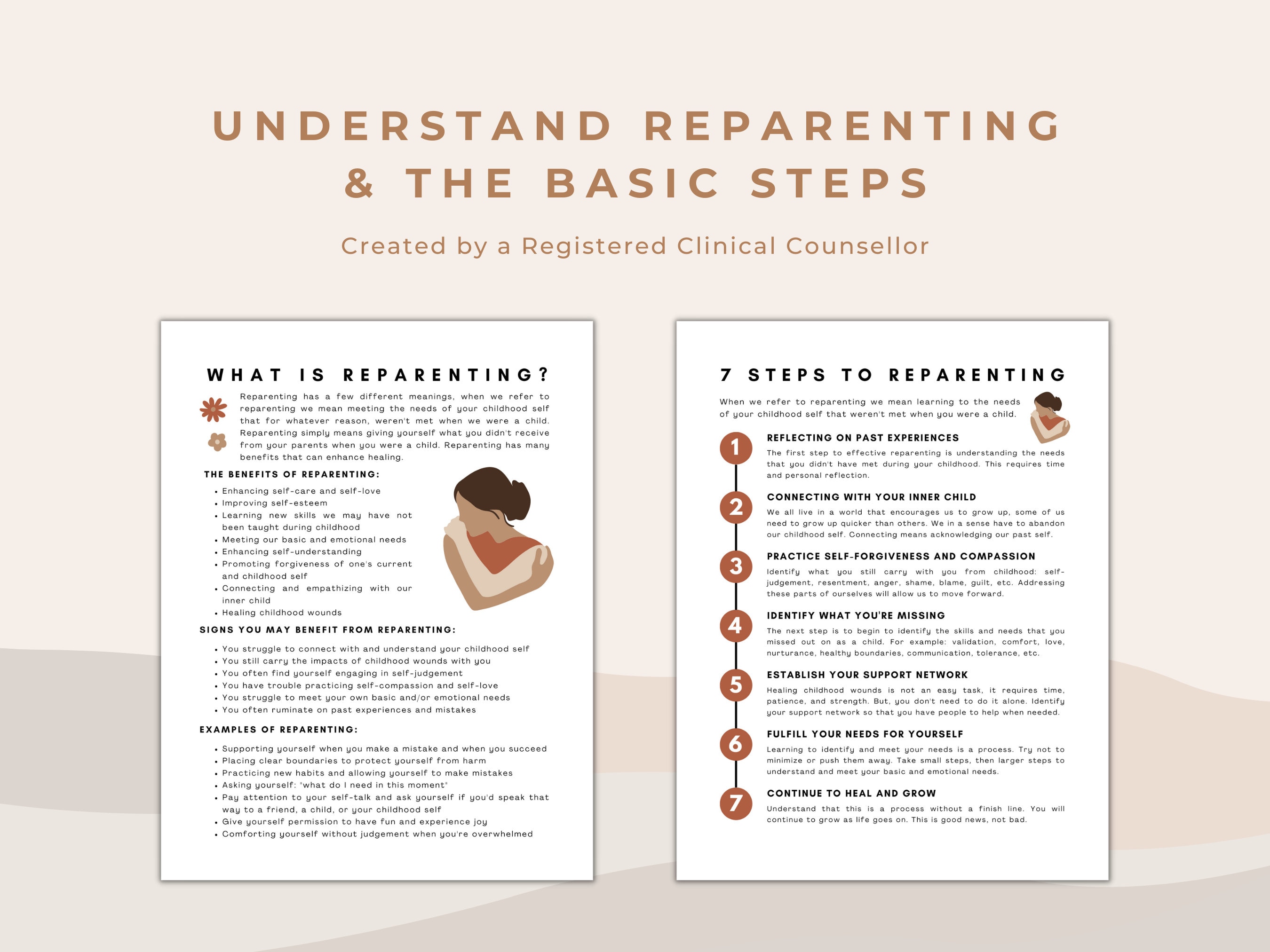Reparenting Workbook: Learning to Heal Childhood Wounds - Etsy