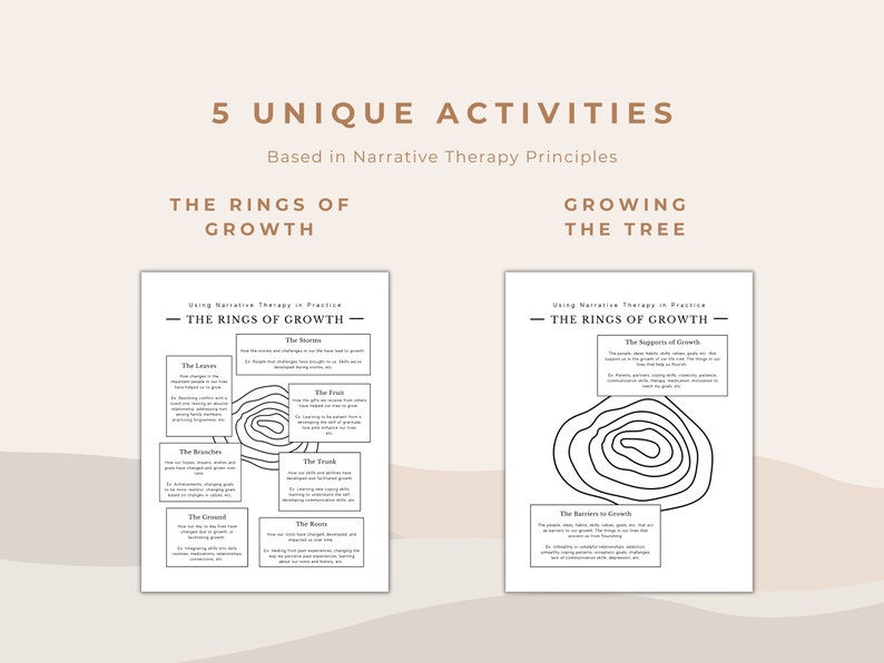 The Tree of Life and Rings of Growth Narrative Therapy - Etsy Canada