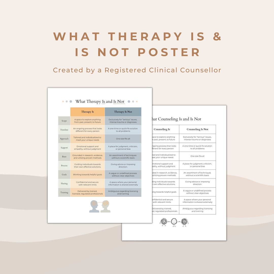What Therapy is and is Not Poster and Printable Tool for Therapists ...