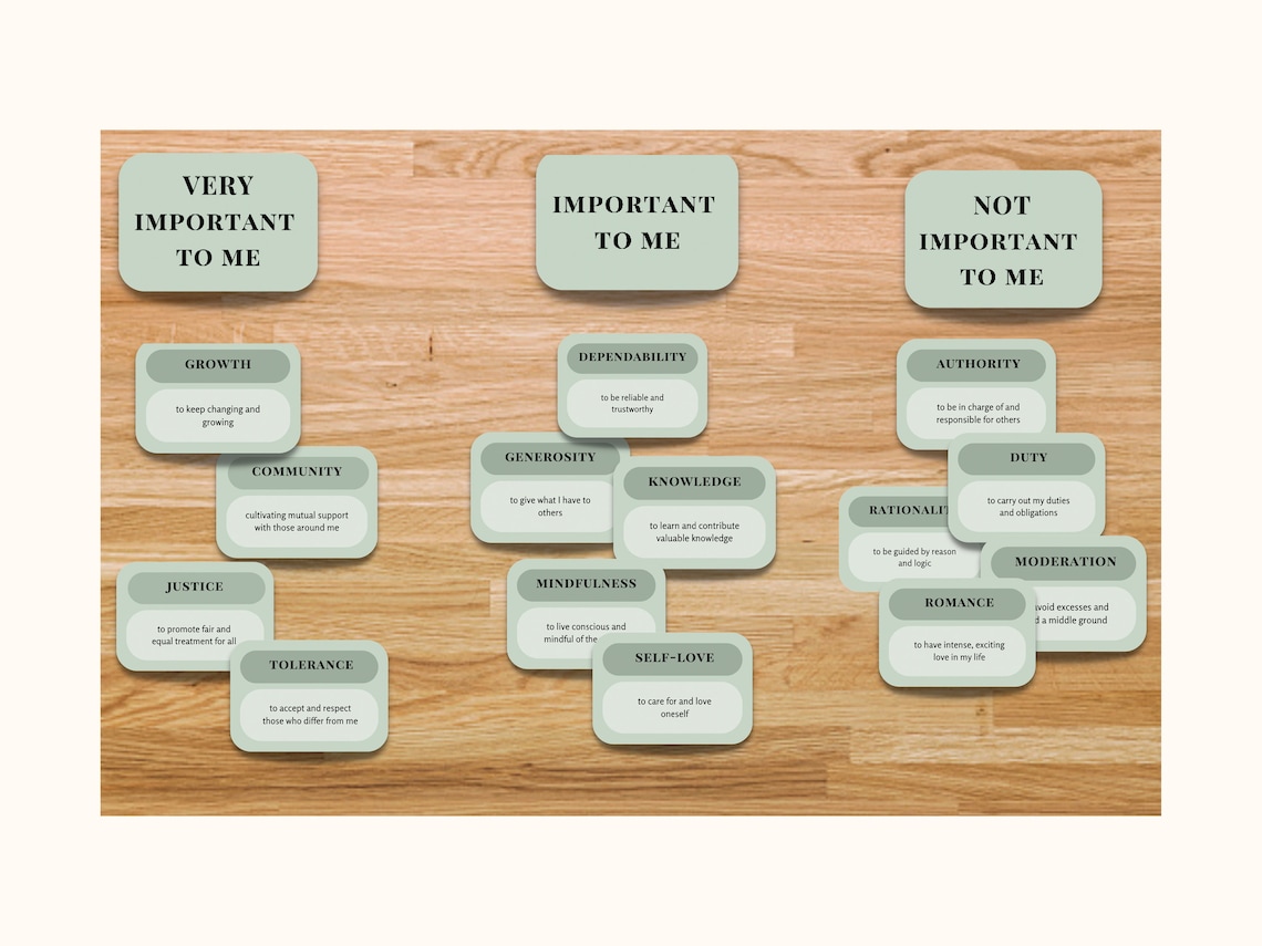 ACT Bundle Pack of Posters Visual Aids and Worksheets - Etsy Canada