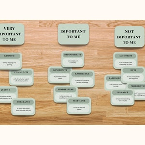 ACT Bundle Pack of Posters, Visual Aids, and Worksheets (acceptance and ...