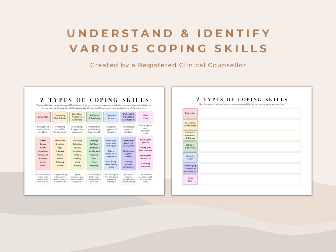 Coping Skills Handout: 7 Types Education & Worksheet (PDF) - Etsy