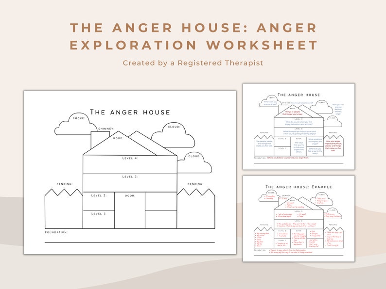 The Anger House Anger Management Tool for Teen Therapy - Etsy