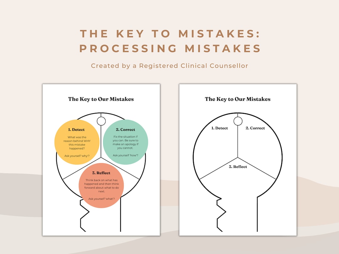 The Key to Mistakes Worksheet for Understanding and Processing When We ...