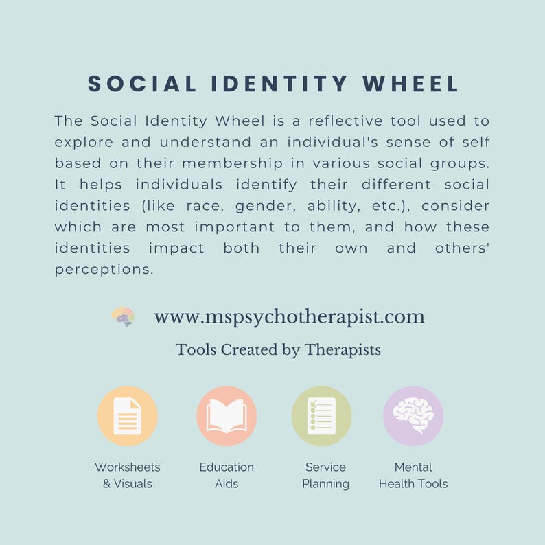 Printable Social Identity Wheel Worksheet for Exploring Sense of Self ...