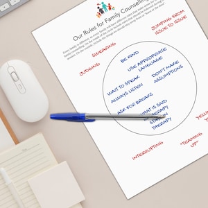 Family Therapy Rules Worksheet: Counselling Prompts (PDF) - Etsy