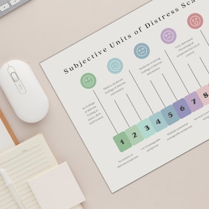 The Subjective Units of Distress (SUDS) Scale Distress and Anxiety ...