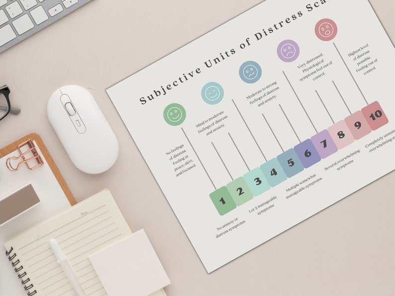 SUDS Scale Worksheet: Distress & Anxiety Assessment Tool (PDF) - Etsy