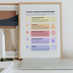 Emotions Identification & Coping Print: Mental Health Tool (PDF) - Etsy