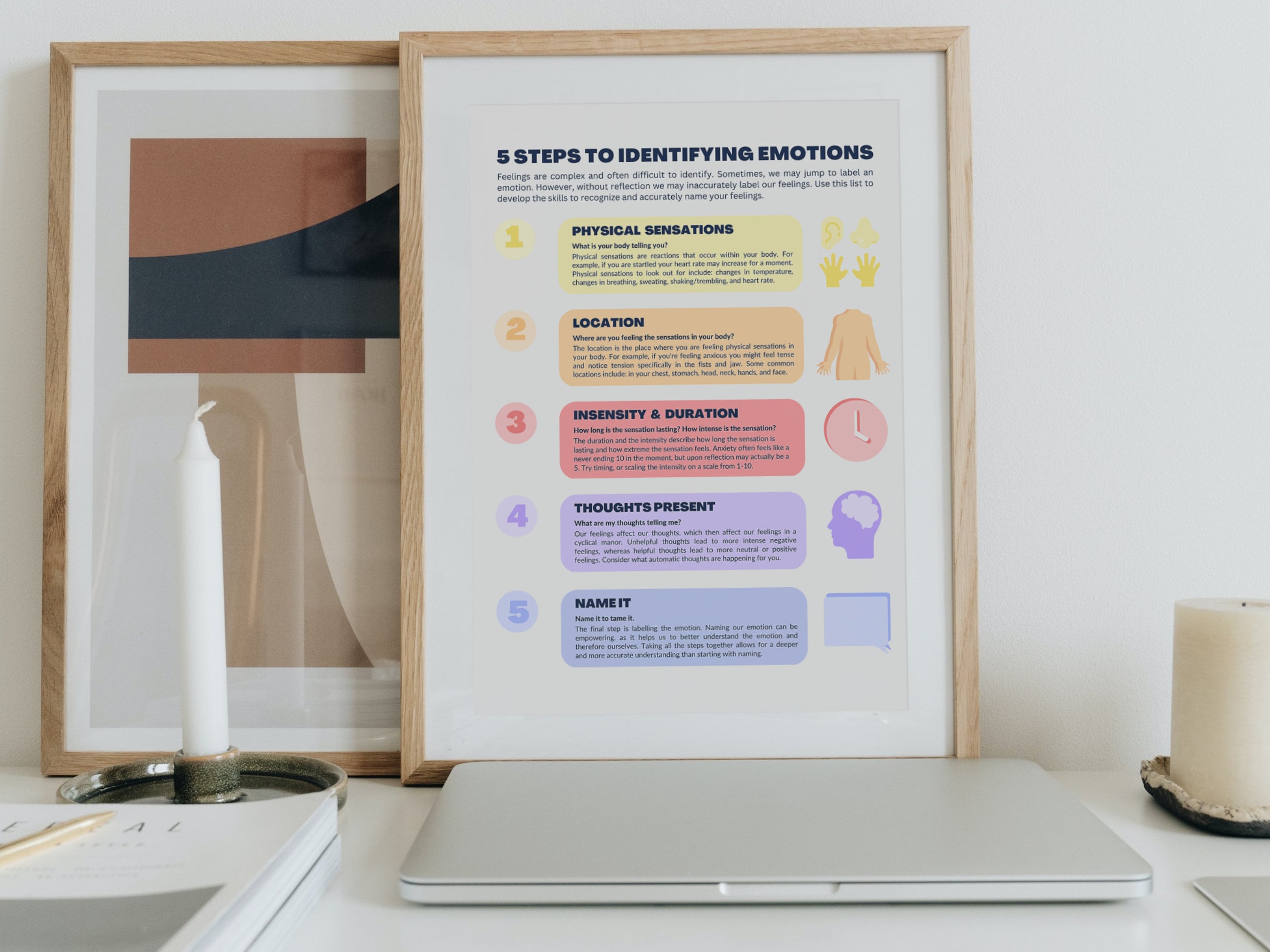 Emotions Identification & Coping Print: Mental Health Tool (PDF) - Etsy