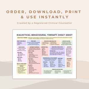 DBT Skills Reference Guide: Therapy Cheat Sheet (PDF) - Etsy