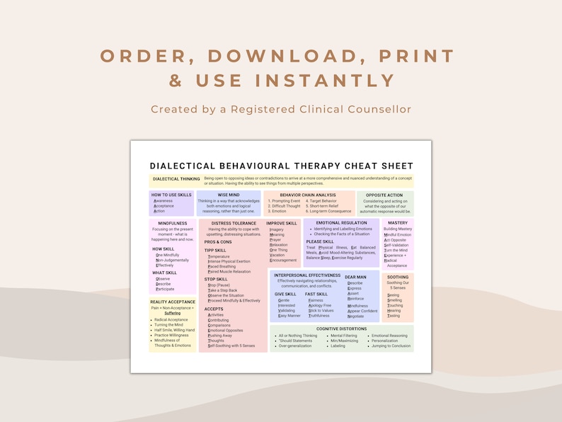 DBT Skills Reference Guide: Therapy Cheat Sheet (PDF) - Etsy