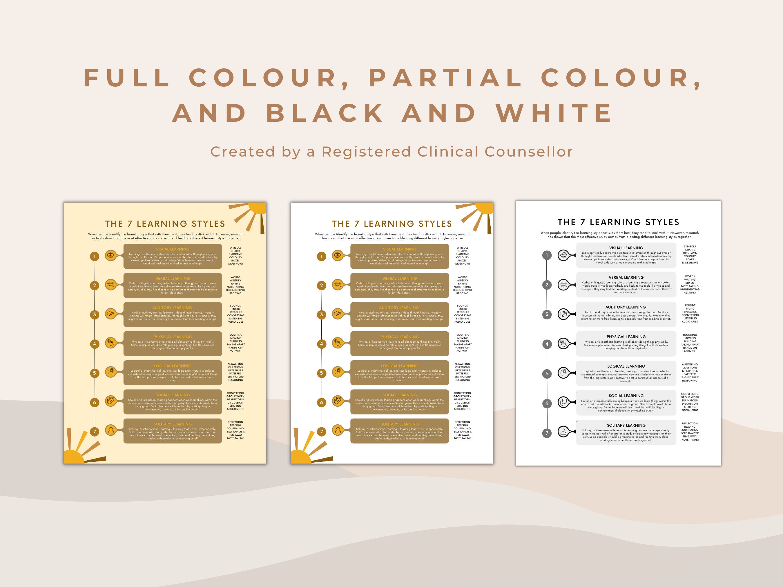 The 7 Learning Styles Psychoeducation Infographic: Support All - Etsy