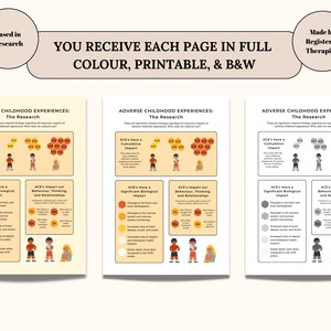 Trauma and Trauma Informed Care Educational Bundle - Etsy Canada