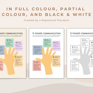 Five Finger Communication a Tool for Enhancing Communication and Social ...