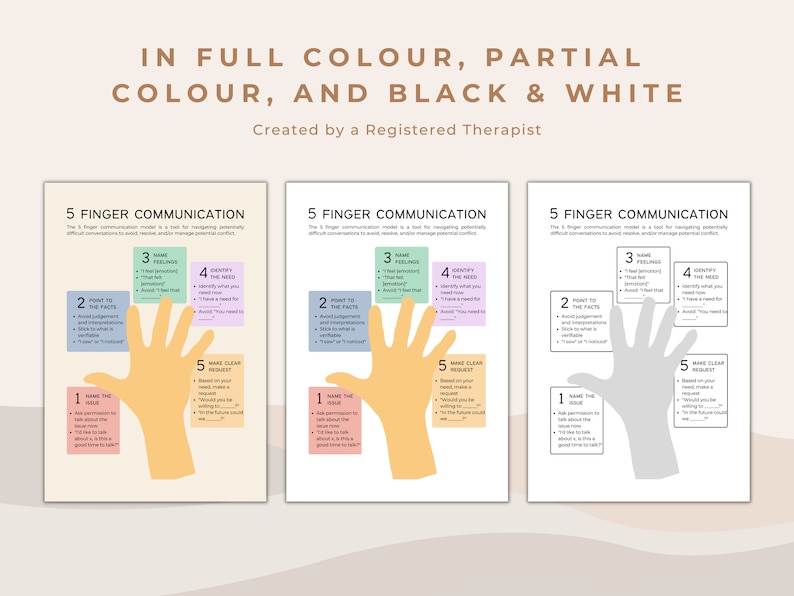 Five Finger Communication Tool: Social Skills Worksheet (PDF & PNG) - Etsy