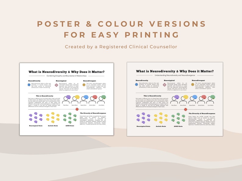 Neurodiversity and Neurodivergence: Infographic Psychoeducation Tool ...