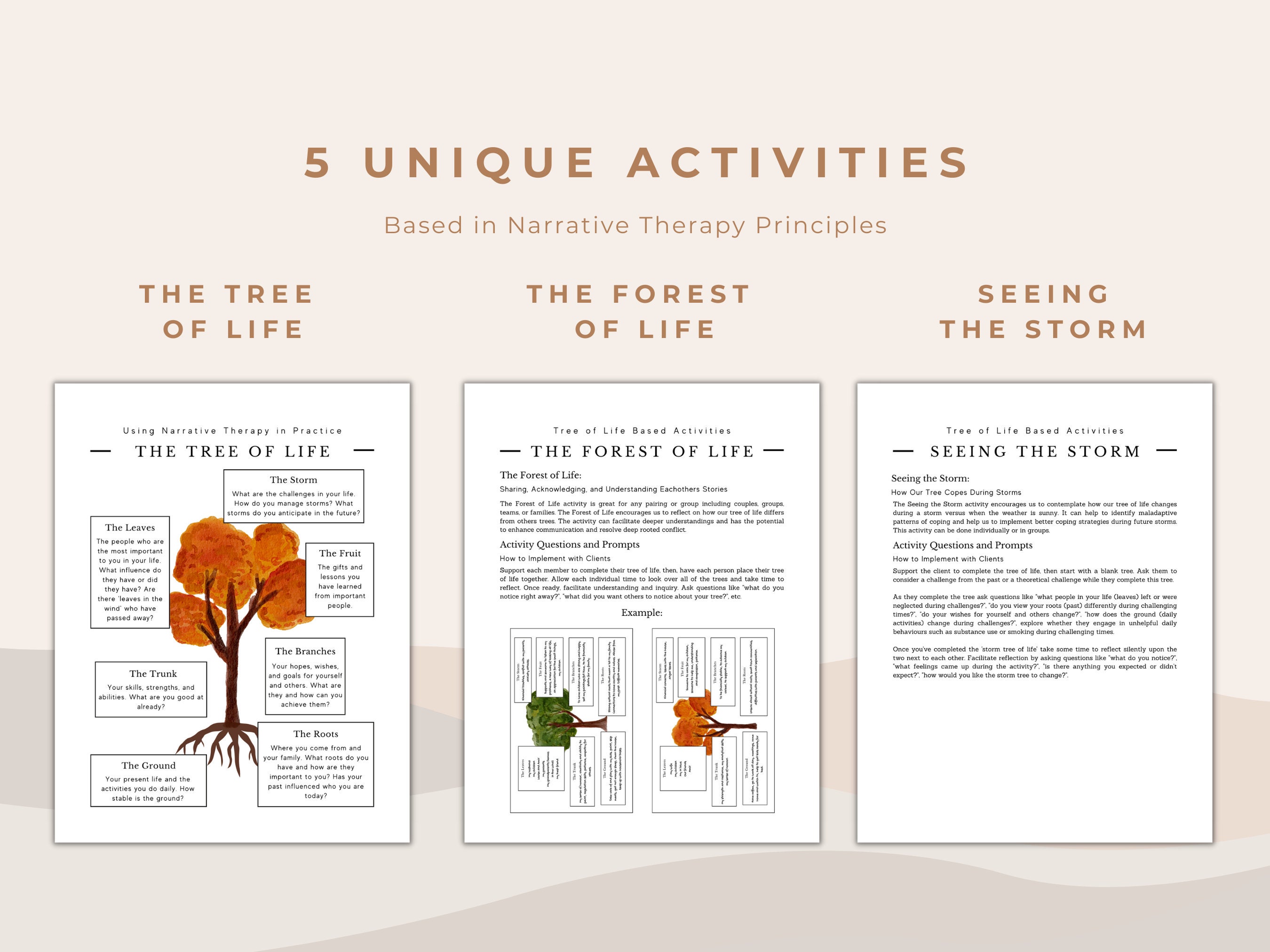The Tree of Life and Rings of Growth Narrative Therapy - Etsy Canada