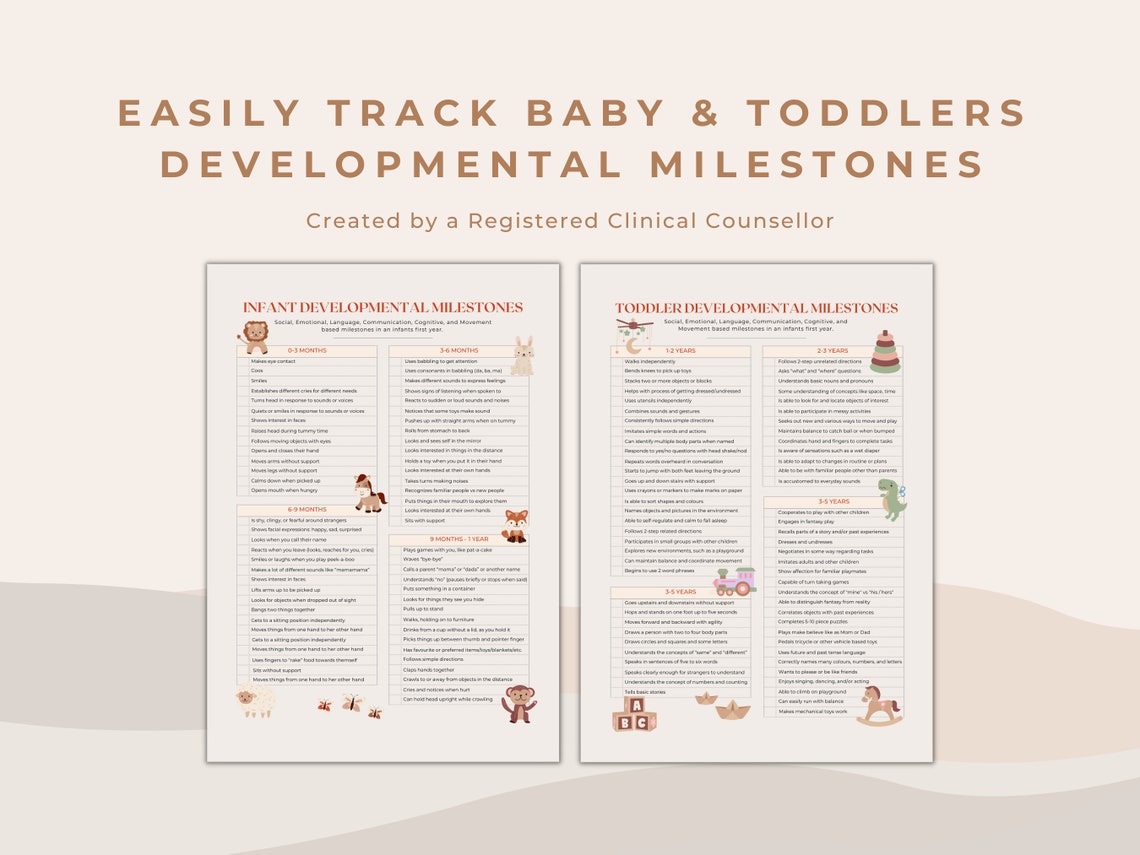 Infant & Toddler Milestone Checklist Prints (PDF) - Etsy