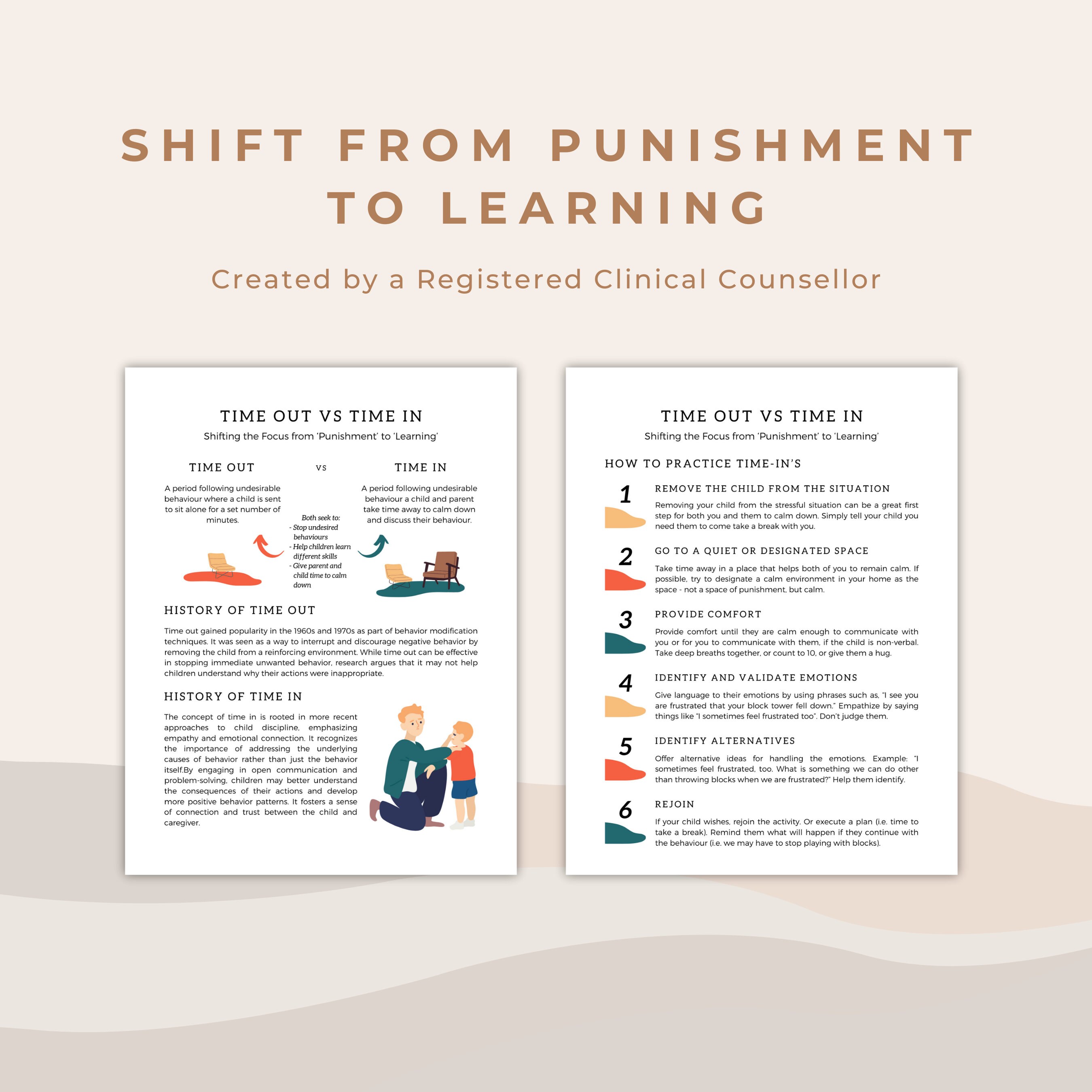 Time in Vs Time Out Parenting Tool: Trauma Informed Care (PDF) - Etsy