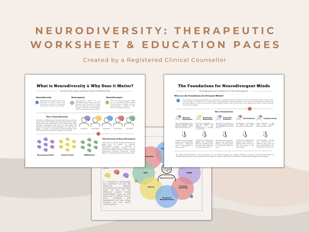 Neurodiversity And Neurodivergence Infographic Psychoeducation Tool
