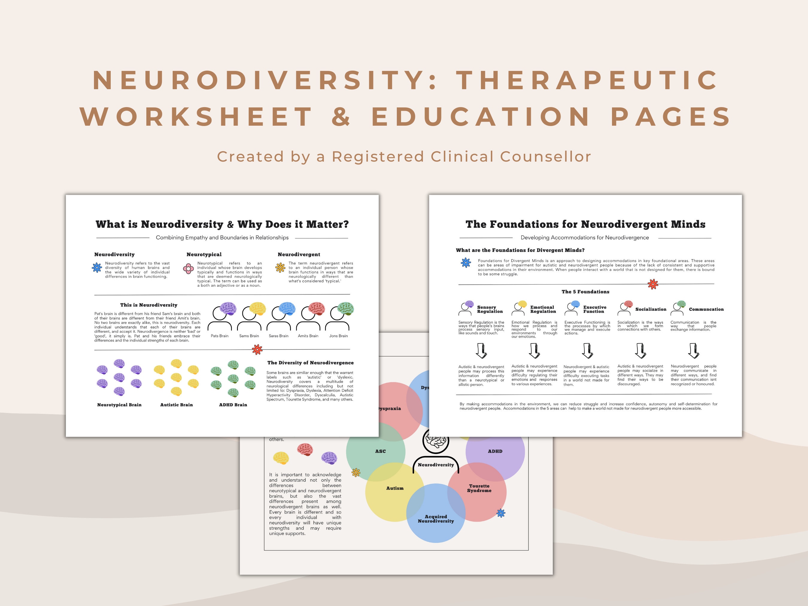 Neurodiversity and Neurodivergence: Infographic Psychoeducation Tool for Understanding ...